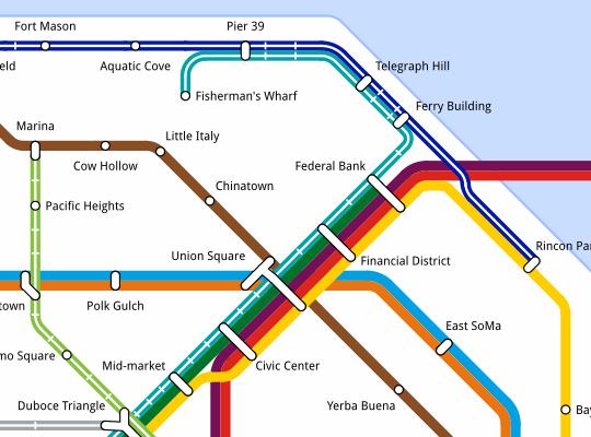 San Francisco Transit - Martin Atkins